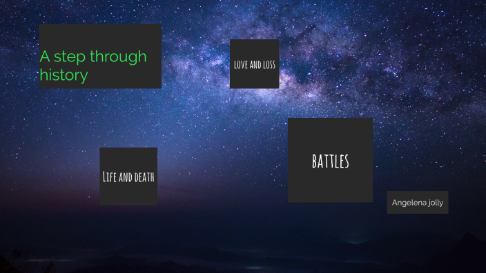 A step through history by Angelena Jolly on Prezi