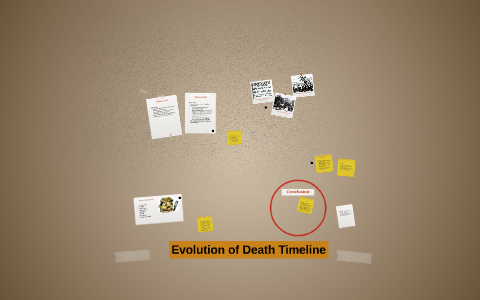 Evolution of Death Timeline by Brittany Schmidt on Prezi