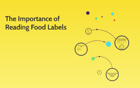 The Importance of Reading Food Labels by Darien Watson on Prezi