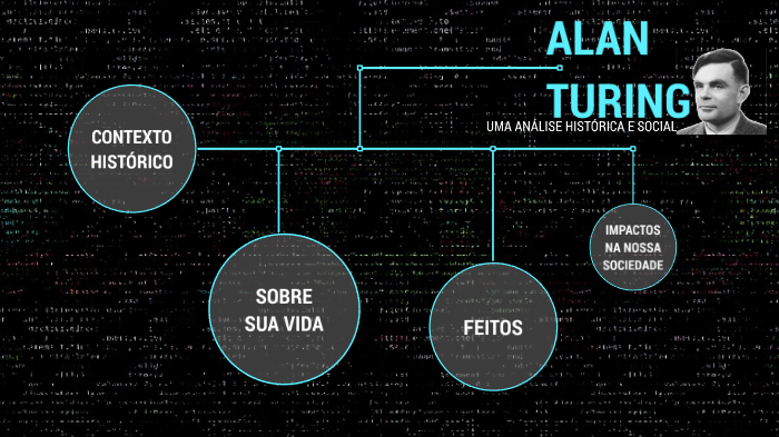 Alan Turing by Theo Soria on Prezi