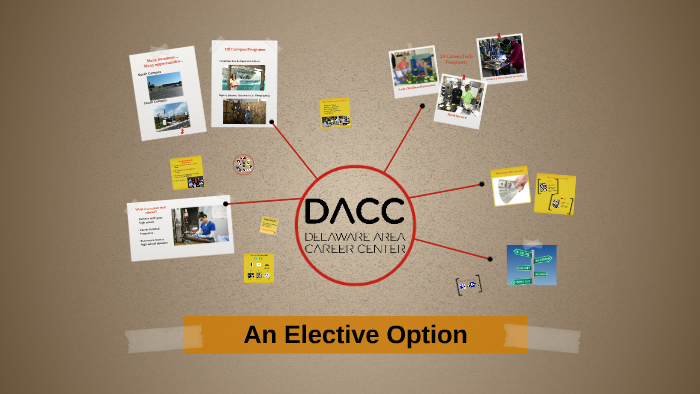 DACC- Ohio School for Deaf by Lisa-Marie Reinhart on Prezi