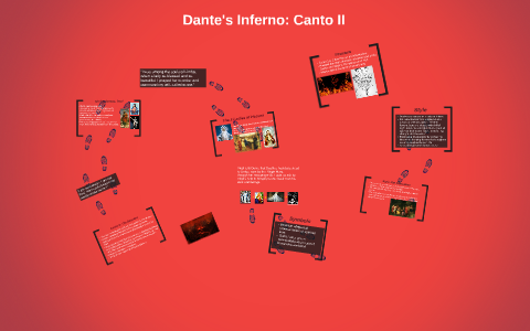 Dante's Inferno: Canto II by Jesline Jestine on Prezi