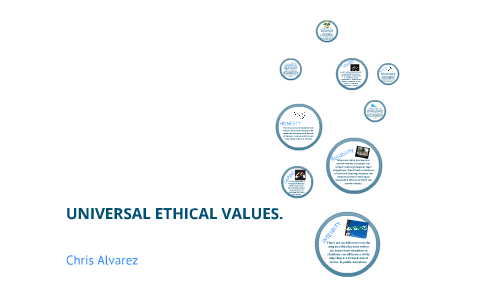 Universal Ethical Values by Christian Alvarez Hdez. on Prezi