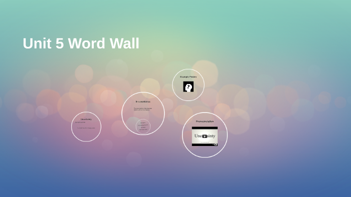 Unit 5 Word Wall by Alex Scholler on Prezi