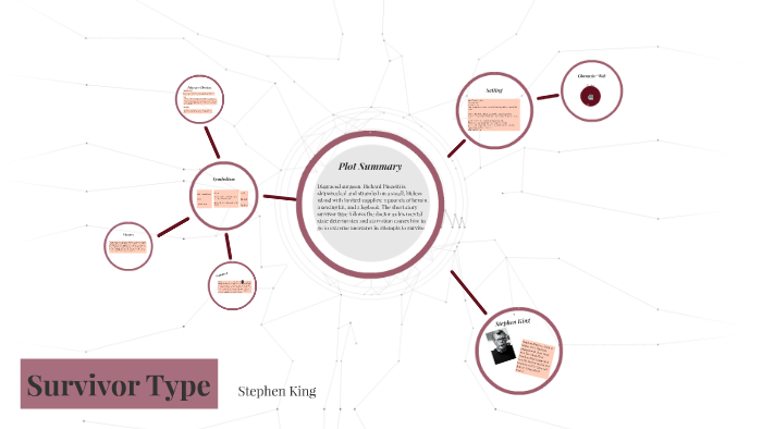 Survivor Type by Cindy Huang on Prezi