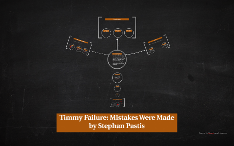 Timmy Failure book report by Jay dec on Prezi