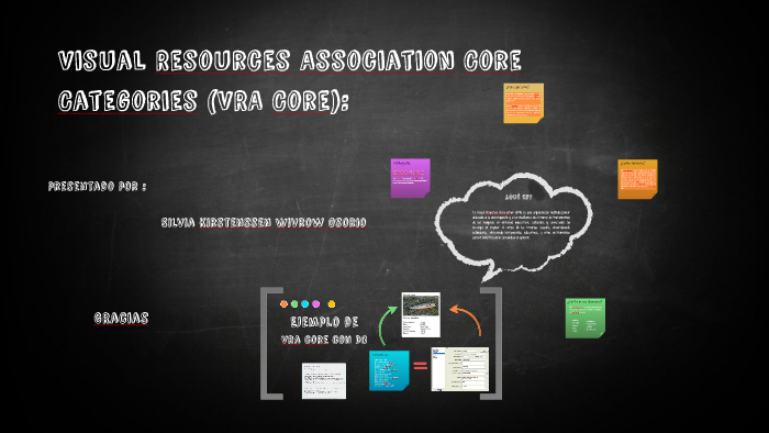 Visual Resources Association Core Categories (VRA Core): by Kir Wi on Prezi
