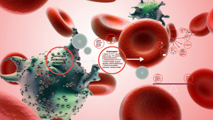 hemoragia si hemoptizia by Crina Raţă on Prezi