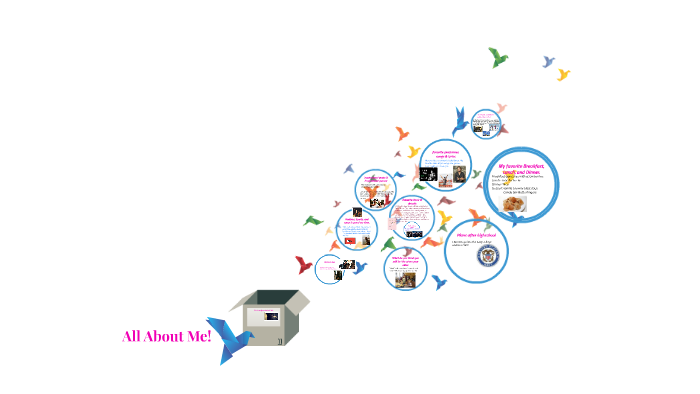 names & age by jessica tarr on Prezi