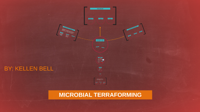 MICROBIAL TERRAFORMING by Kellen Bell on Prezi