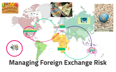 Managing Foreign Exchange Risk by on Prezi