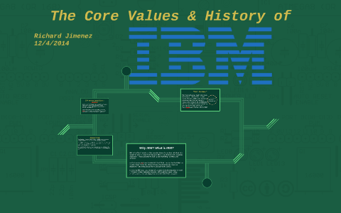 The Core Values & History of IBM by Richard Jimenez on Prezi