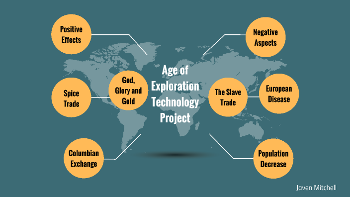 Age of Exploration Technology Project by Javen Mitchell on Prezi