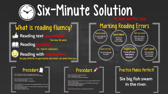 Six-Minute Solution by Maureen Leece on Prezi