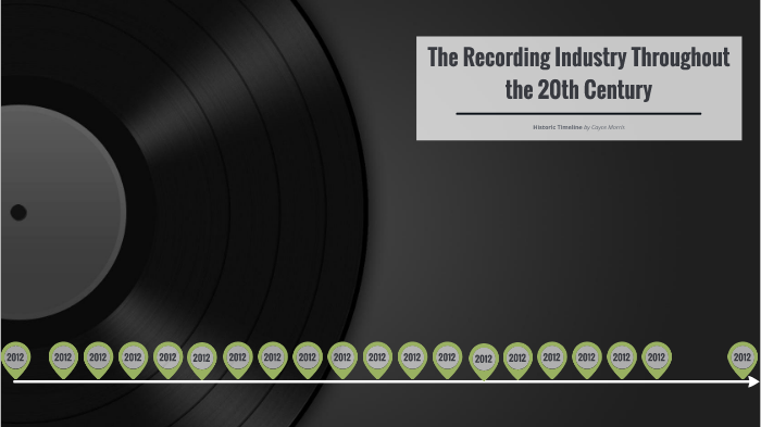 Historic Timeline by Cayce Morris on Prezi