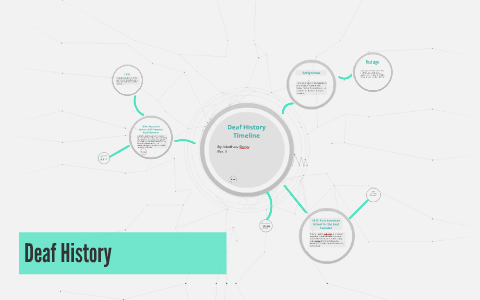 Deaf History Timeline by Matthew Shirey on Prezi