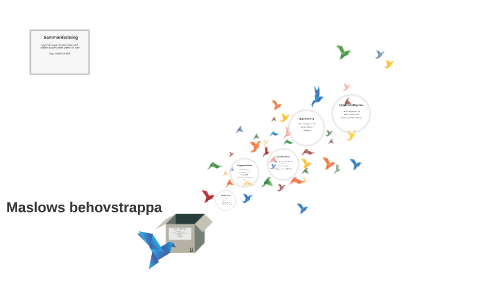 Maslows behovstrappa by Frida Larsson