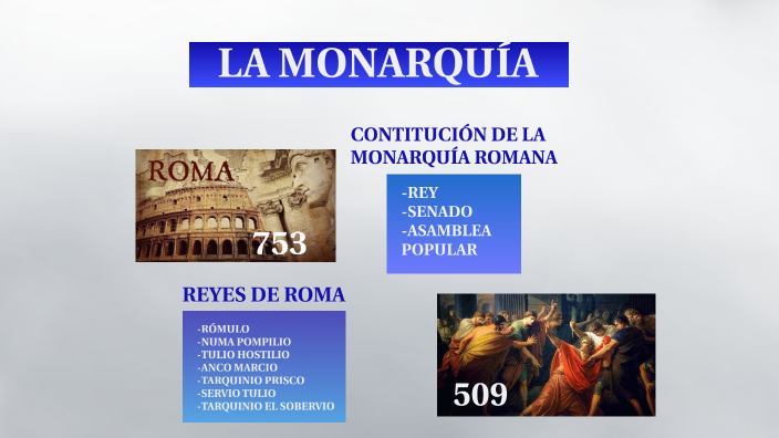 LOS 7 REYES DE ROMA by Arianna Ramirez on Prezi