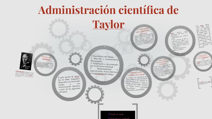Administración científica de Taylor by Ale A. Guerrero on Prezi