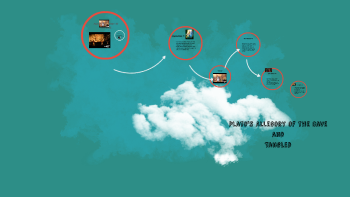 Devon Scott Allegory of the Cave and Tangled by Devon Scott on Prezi