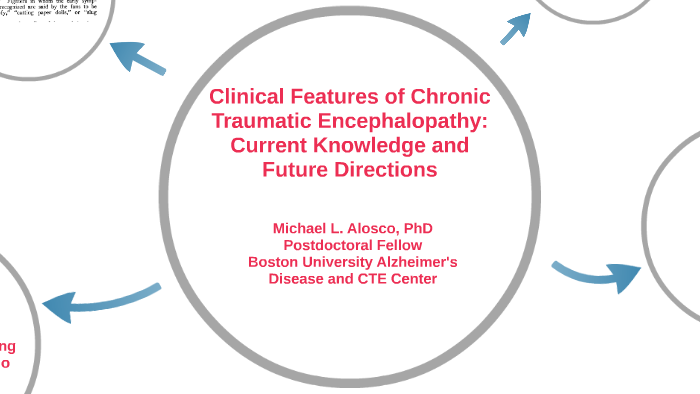 Clinical Features of Chronic Traumatic Encephalopathy: Curre by MIchael ...