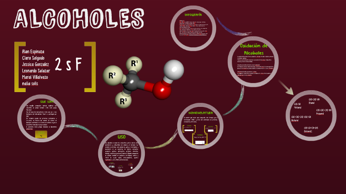 ALCOHOLES quimica organica by leonardo salazar on Prezi