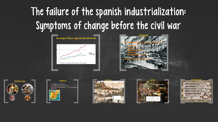 The feilure of the spanish industrialization: by Alejandra Gil Rubio on ...