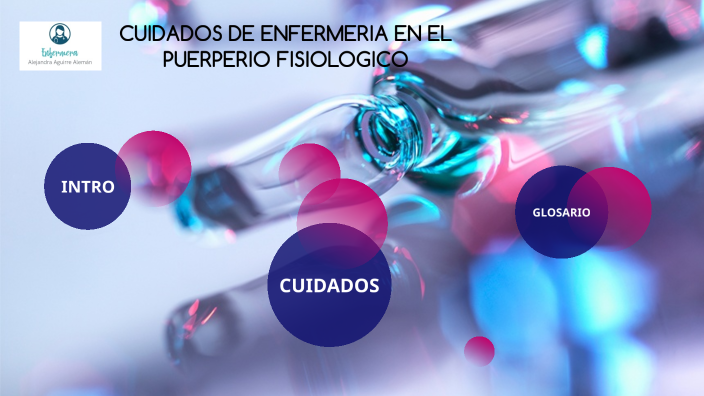 Cuidados De Enfermeria En El Puerperio Fisiologico By Alejandra Aguirre