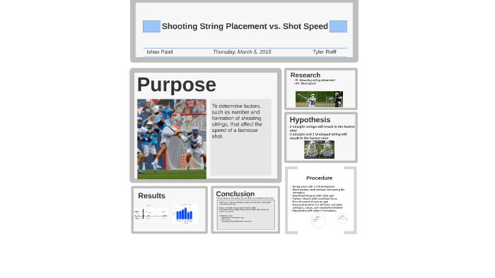 Effect of Shooting String Placement on Shot Speed by Ishan Patel on Prezi