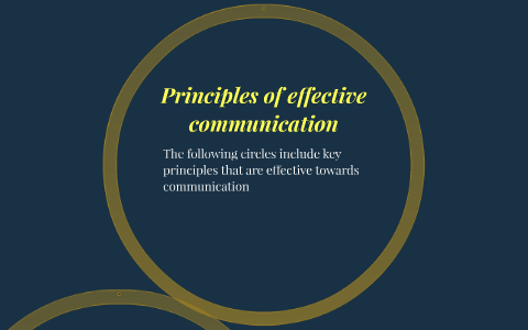 Principles of effective communication by Darren Fraser on Prezi