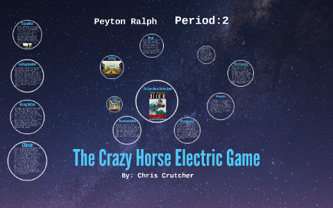 The Crazy Horse Electric Game by Peyton Ralph on Prezi