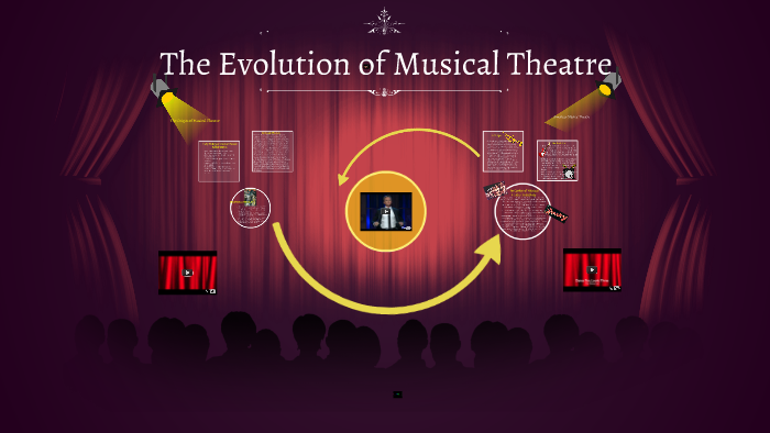 The Evolution of Musicals by Mary Wright on Prezi