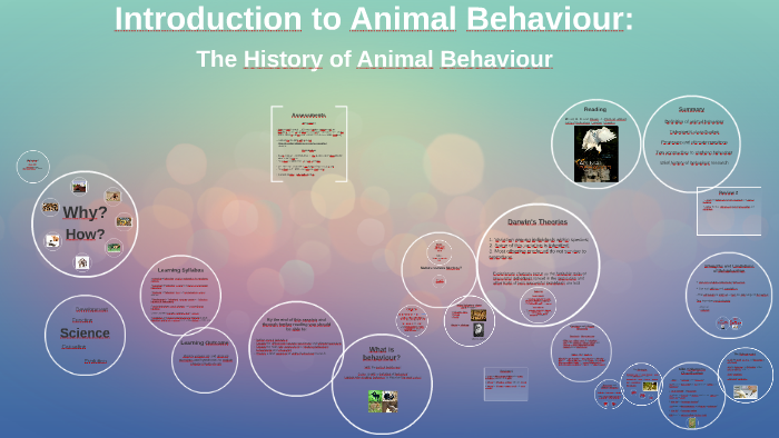 Introduction to Animal Behaviour: The History of Animal Behaviour by ...