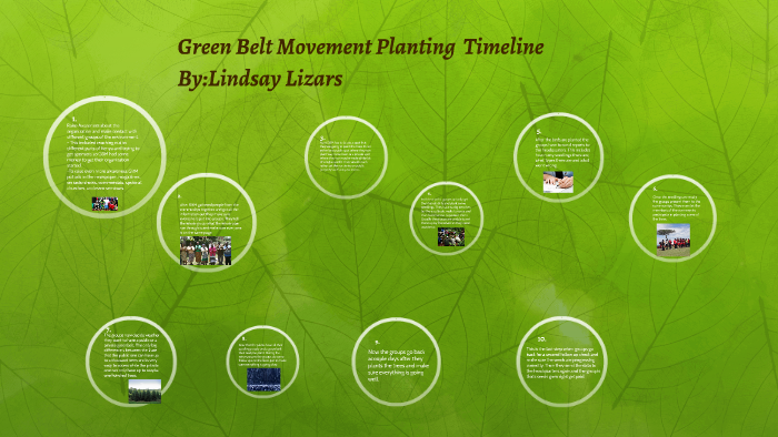 Green Belt Movement Timeline by lindsay lizars on Prezi