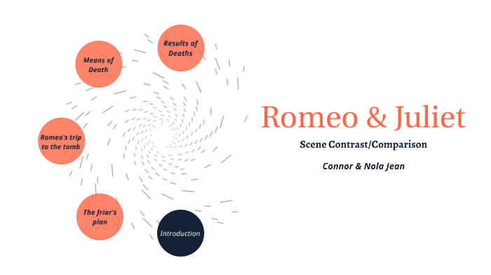 Romeo & Juliet Compare & Contrast by Nola Jean on Prezi