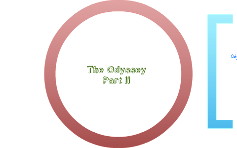 Odyssey Jeopardy Part II by Ainsley Rindfleisch on Prezi