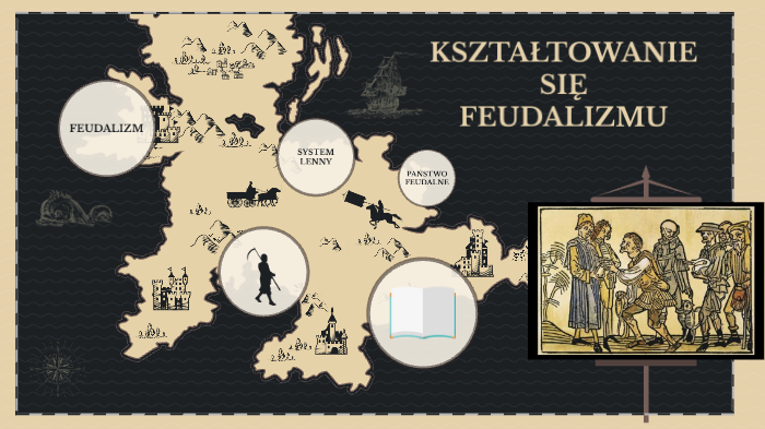Kształtowanie się feudalizmu by Agata Piotr on Prezi