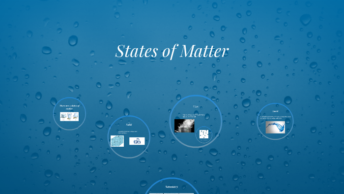 States of Matter by Jordyn Rizzo on Prezi