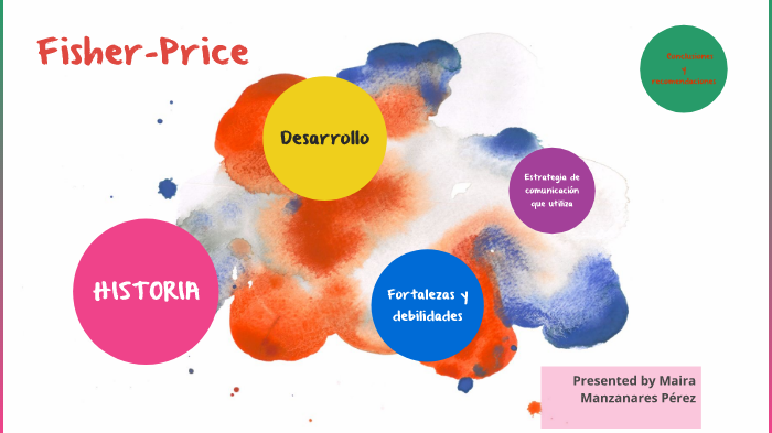 PROYECTO FINAL :Fisher- Price by maira manzanares on Prezi