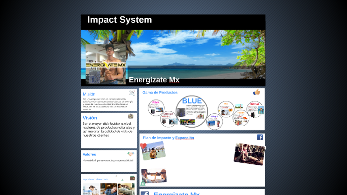Impac System by vico perez on Prezi