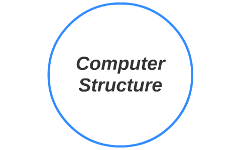 Computer Structure by David Orpin on Prezi