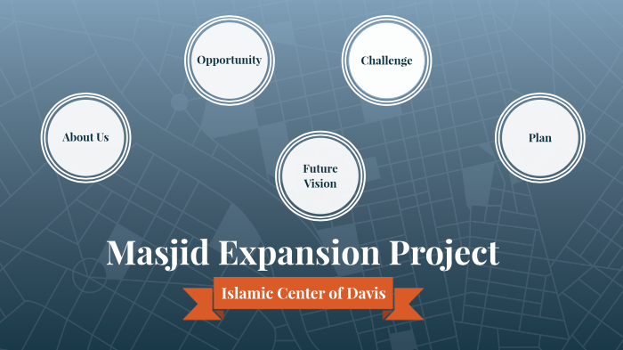 Masjid Expansion Project by Amr Zedan on Prezi