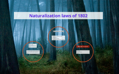Naturalization laws of 1802 by Jordan Walker on Prezi