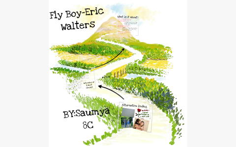 Fly Boy-Eric Walters by Saumya S on Prezi