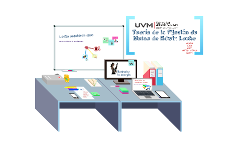 Teoría de la fijación de metas by hENRY * on Prezi