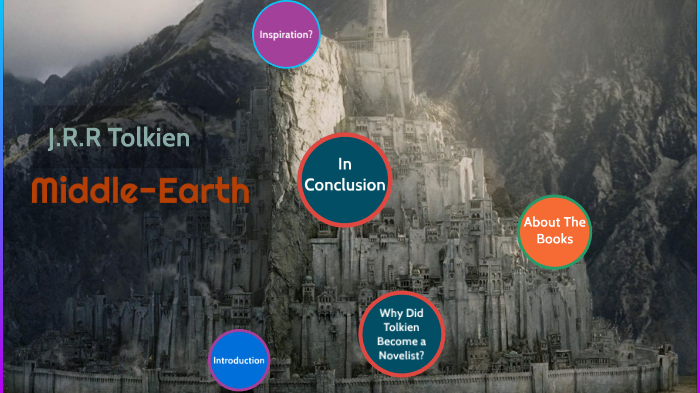 E.L.A Presentation by Logan Friesen on Prezi