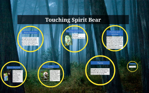 Touching Spirit Bear by mercedes woodson on Prezi