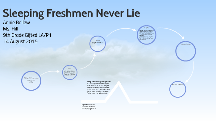 Sleeping Freshmen Never Lie by Annie Ballew on Prezi