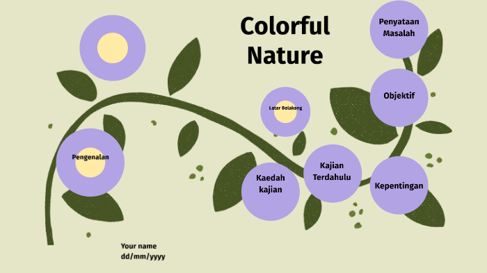 Analisis Aspek-aspek Penggunaan Bahasa Istana Dalam Filem Melayu Klasik ...