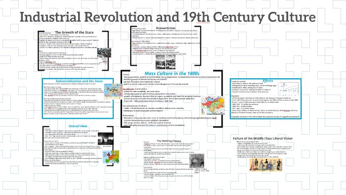 Industrial Revolution and 19th Century Culture by Kevin Grimm on Prezi